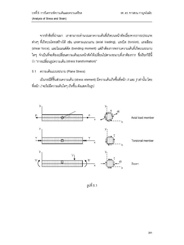 Analysis of Stress and Strain Elements Under Different Loading Conditions | PDF | Stress ...