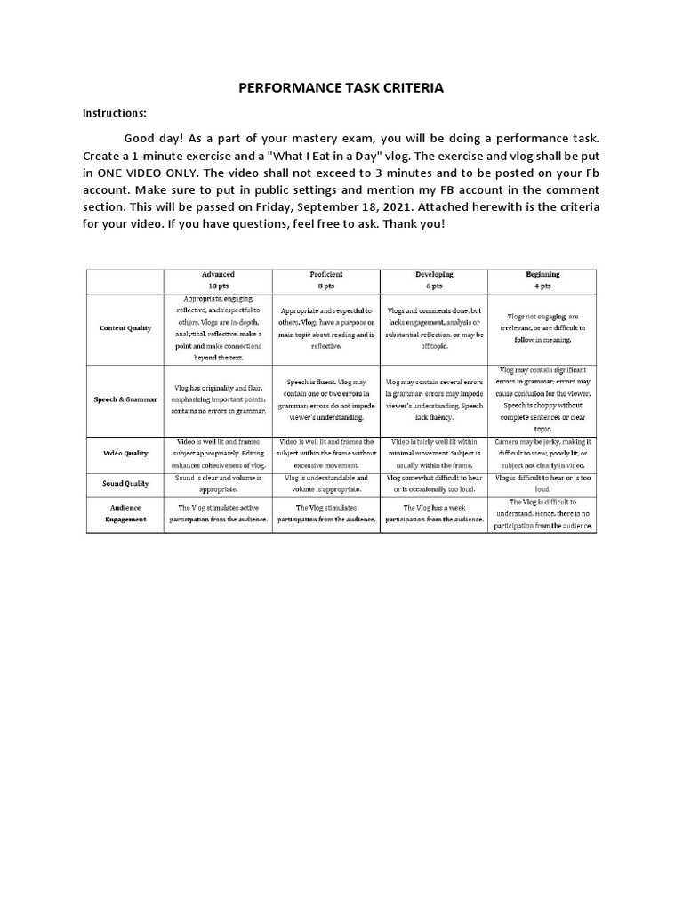 Performance Task Criteria | PDF | Career & Growth