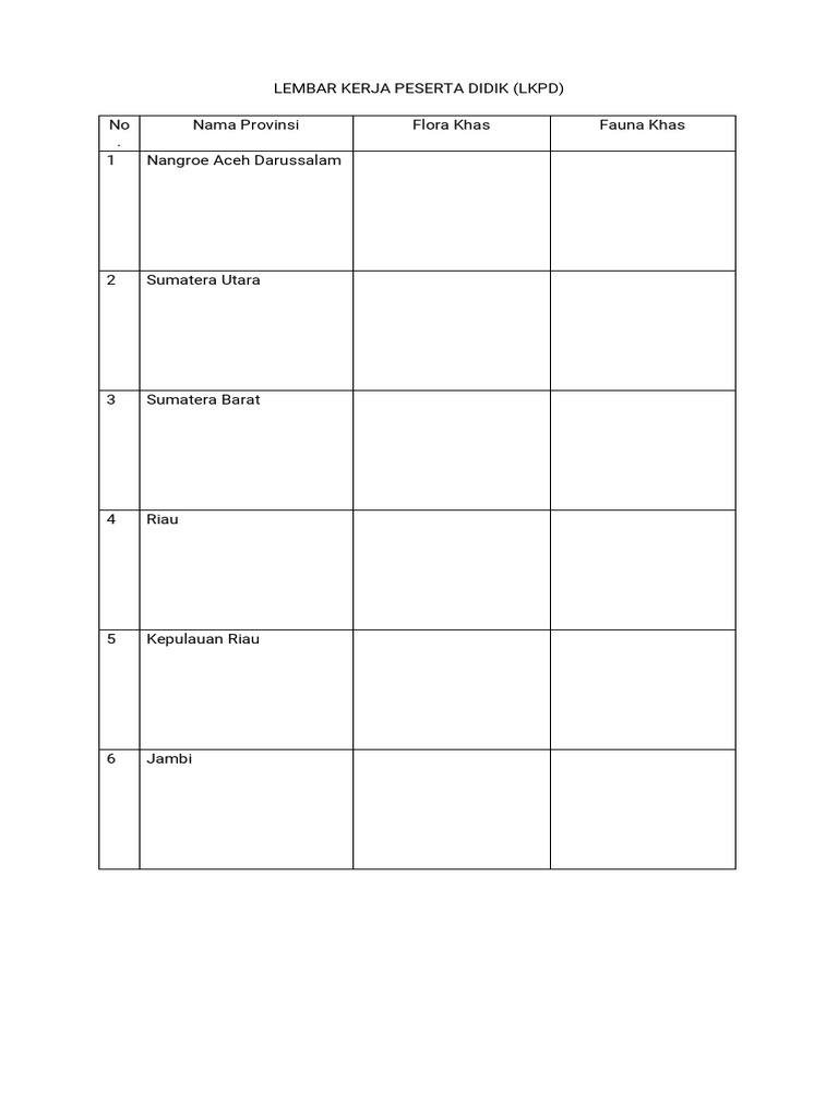 LKPD Tema 1 Sub Tema 3 PB 1 | PDF