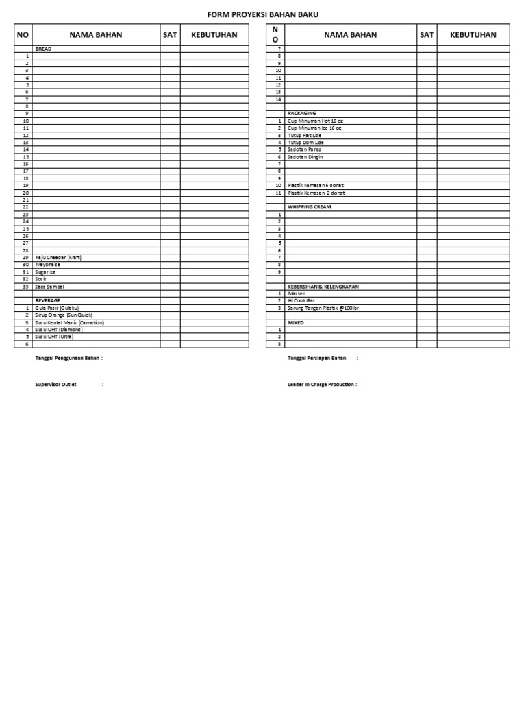 Form Proyeksi Bahan Baku Harian | PDF