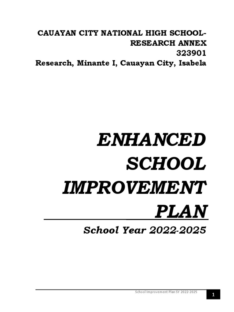 CCNHS Ra Sip 2022 2025 | PDF | Learning | Literacy