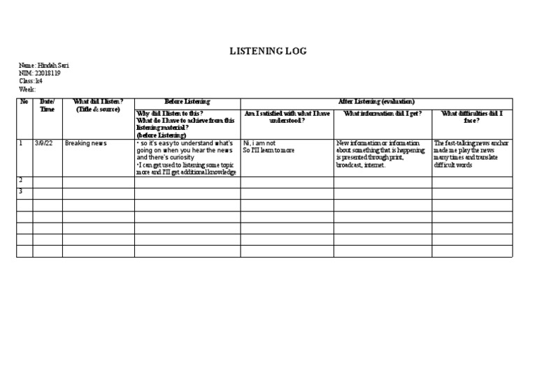 Listening Logbook | PDF