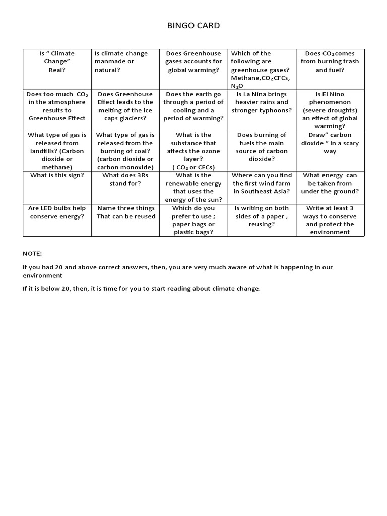 Bingo Card | PDF | Greenhouse Effect | Climate Change