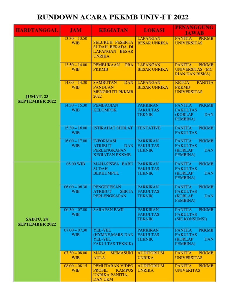 Rundown Acara PKKMB 2022 Ft-Univ | PDF