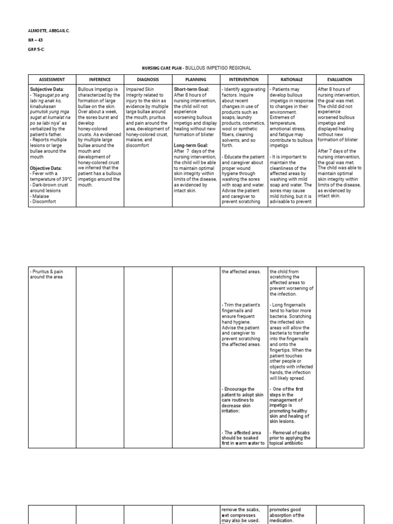 ALMOETE Bullous Impetigo | Download Free PDF | Public Health | Clinical ...