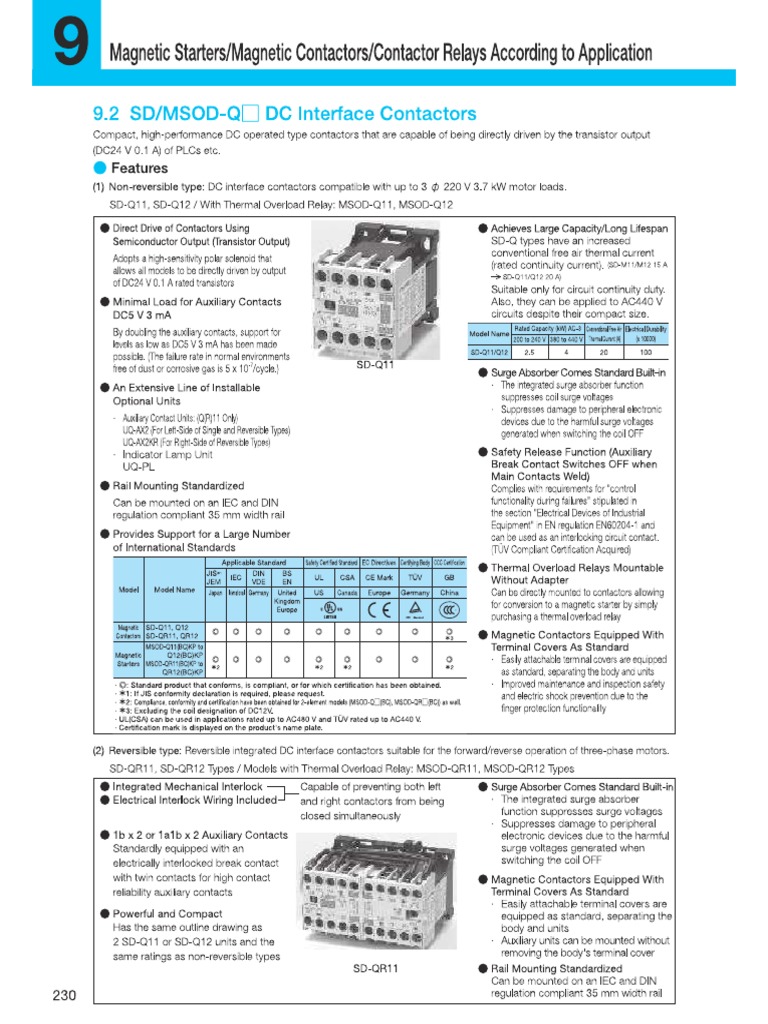 MITSUBISHI SD-Q11 Specification | PDF