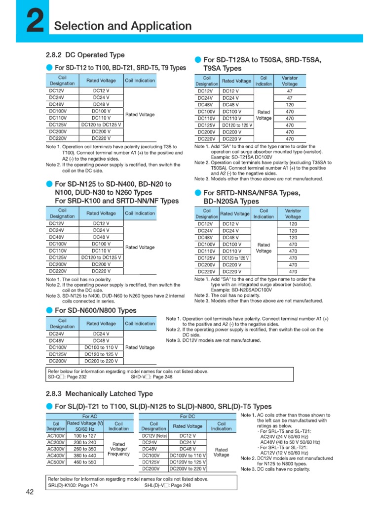 MITSUBISHI SD-T12 Specification | PDF