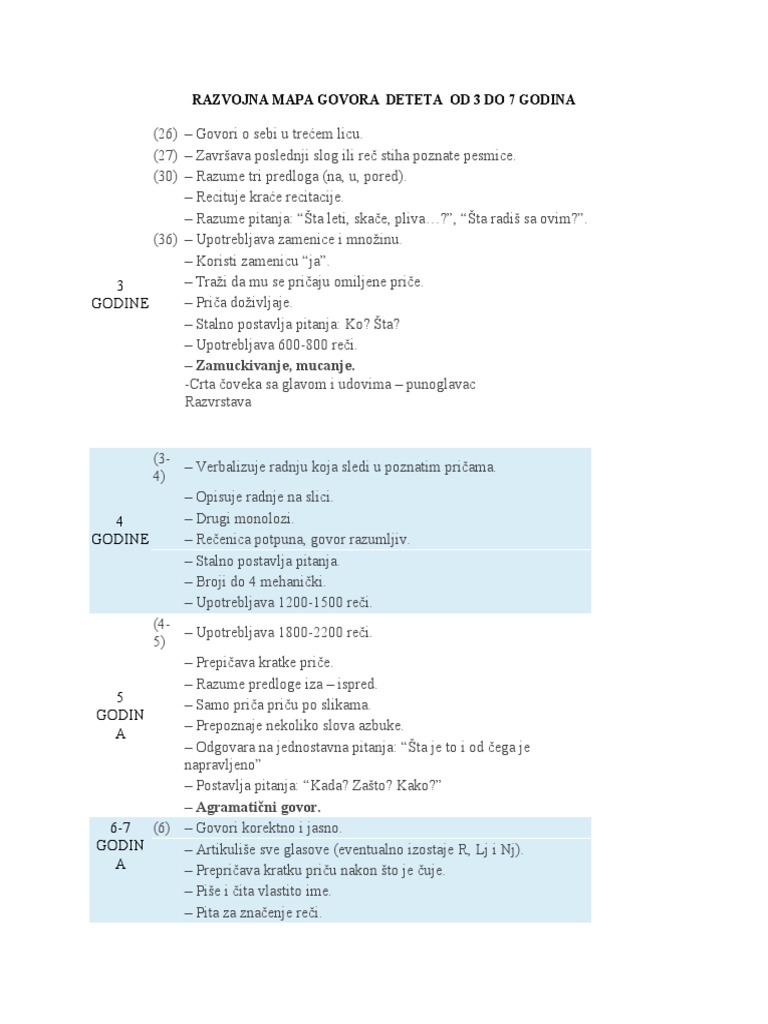 Razvojna Mapa Deteta Od 3 Do 7 Godina | PDF