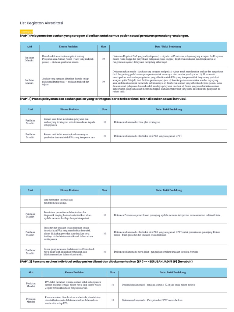 Instrumen Pap | PDF | Sains & Matematika