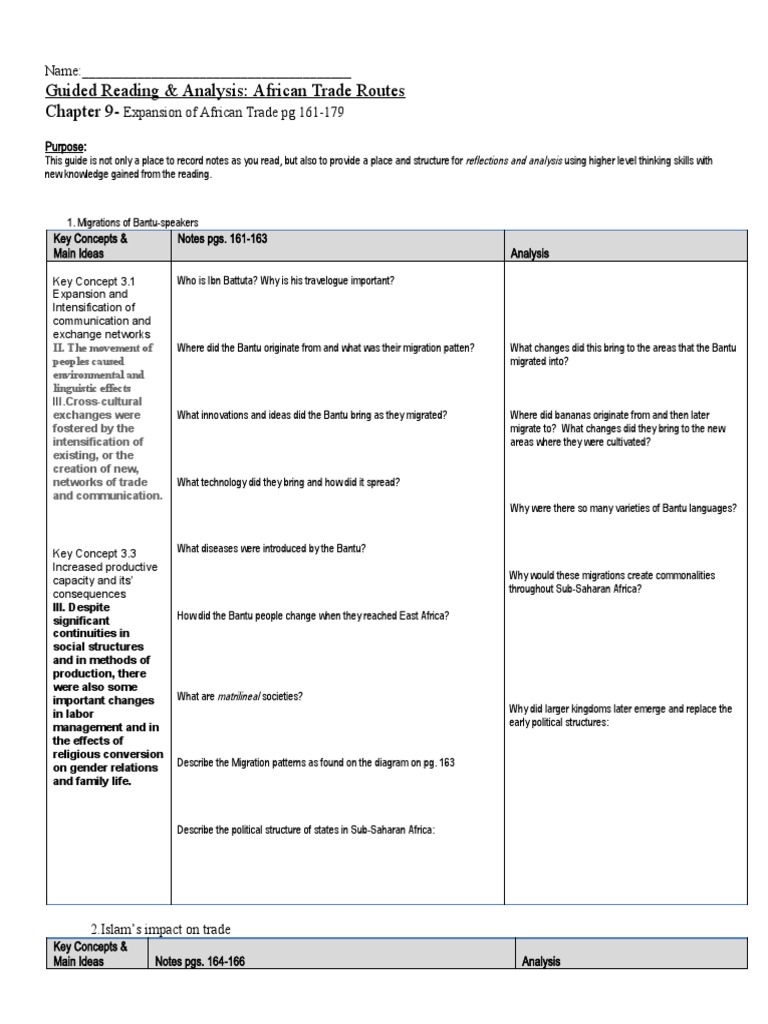 CH 9 AMSCO WHAP | PDF | Africa | Trade