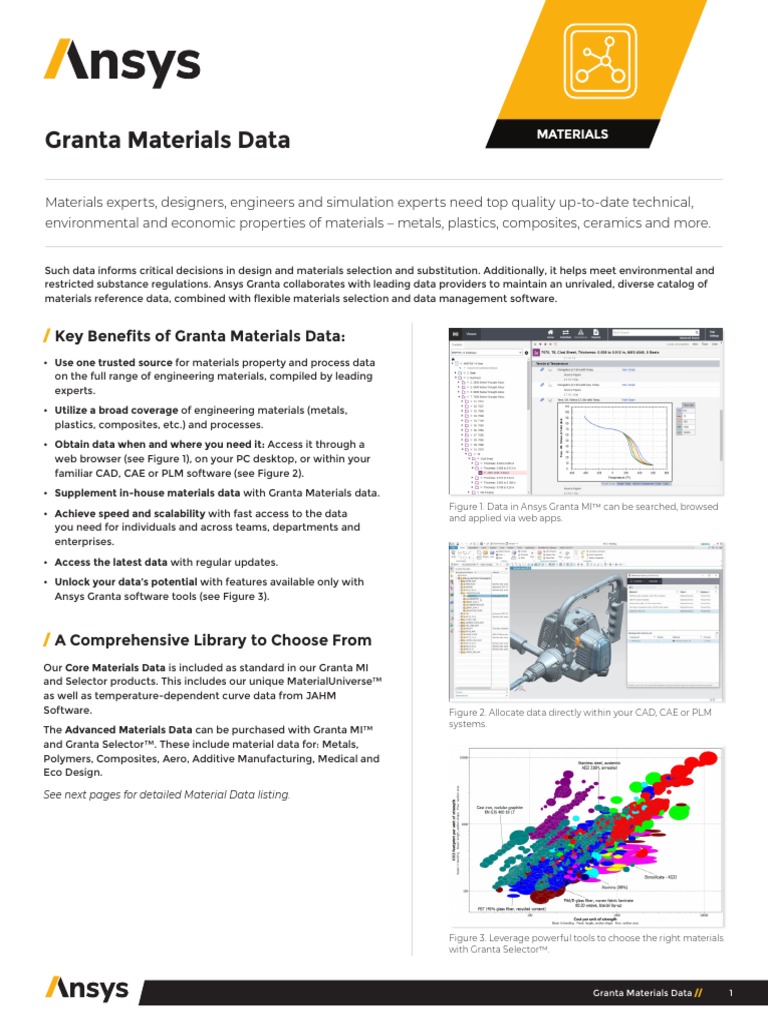 Granta Data Products Overview | PDF | Composite Material | Metals
