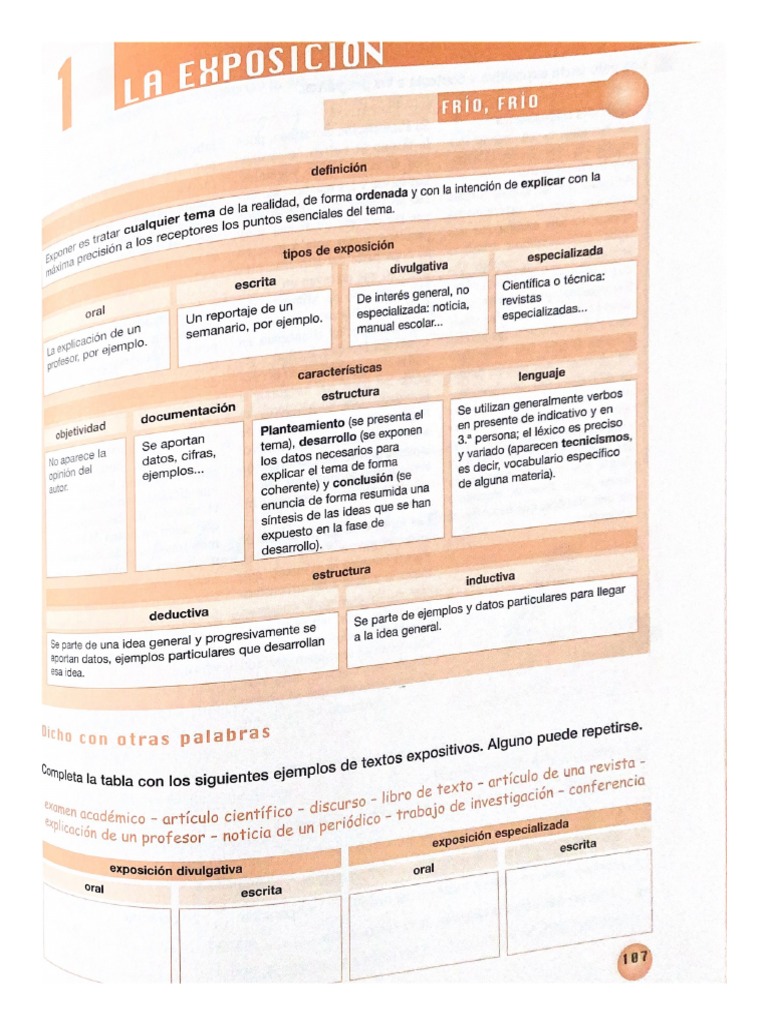 Comprensión Lectora Con Solucionario | PDF
