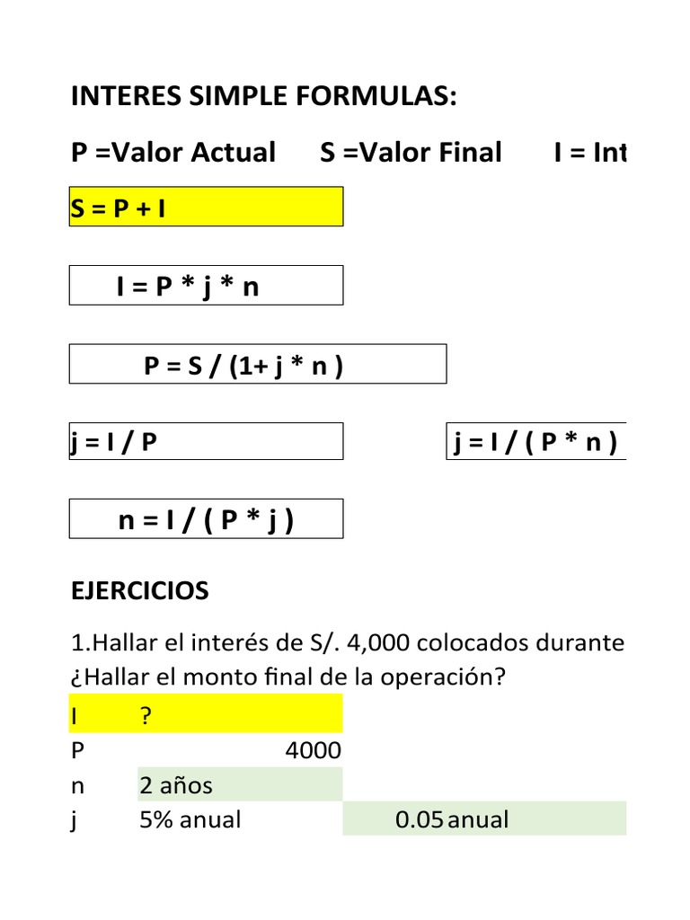 Fórmulas de interés simple | PDF | Comercio | Propiedad