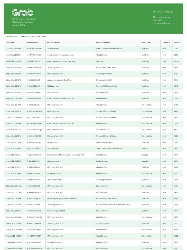 Grab HelpCenter | PDF