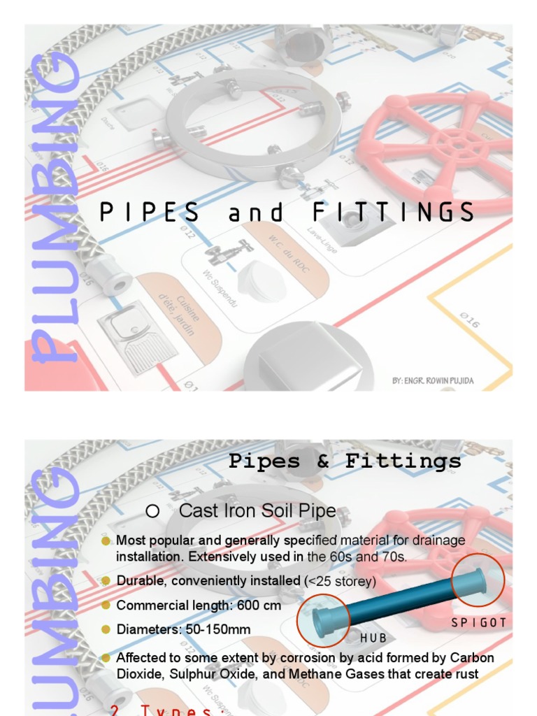 Lesson 2 - Plumbing Pipes and Fittings | PDF | Pipe (Fluid Conveyance) | Plumbing