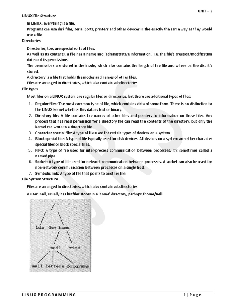 Linux Programming Unit 2 Pdf Computer File Computer Engineering 