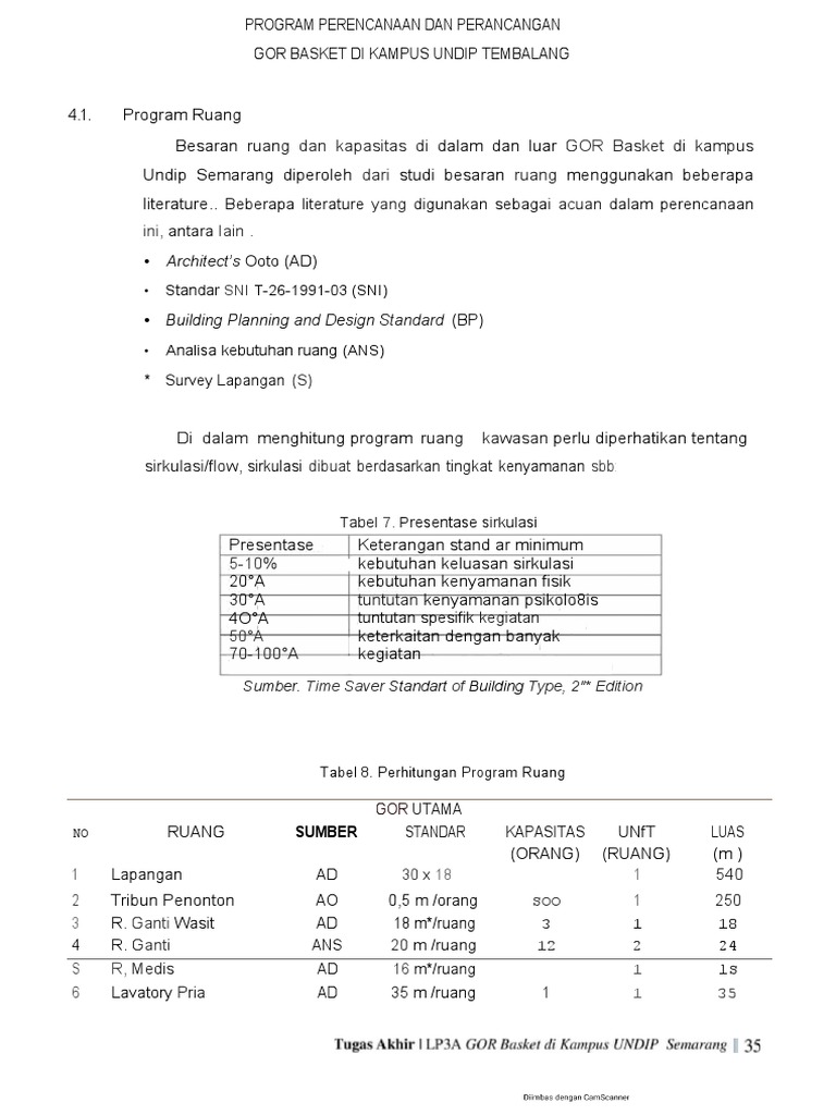 Perencanaan GOR Basket Undip Tembalang | PDF