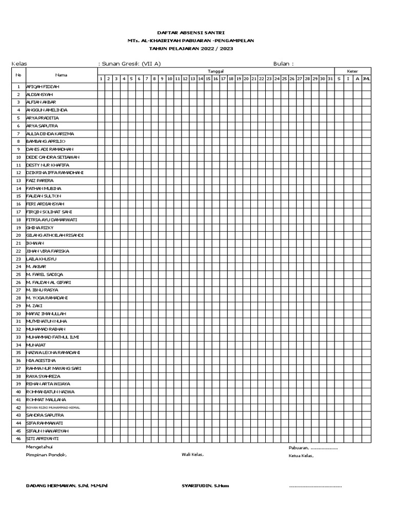 Absensi Santri | PDF