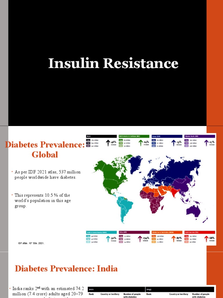 Insulin Resistance | PDF | Insulin Resistance | Metabolic Syndrome
