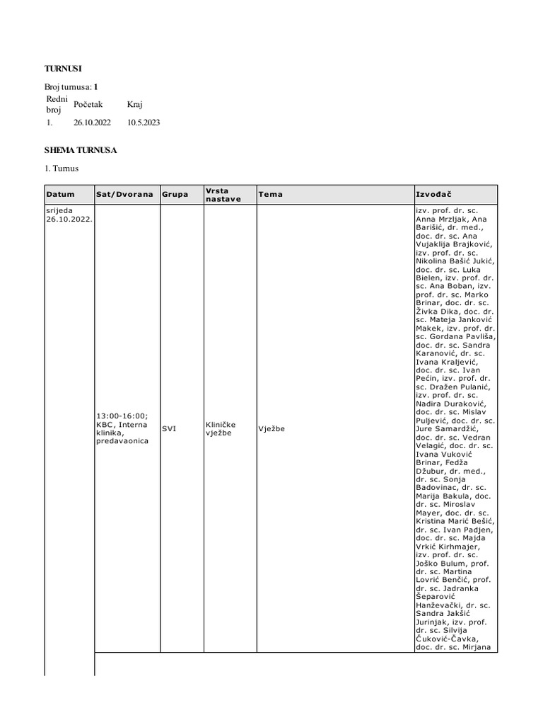 Raspored Nastave 2022-2023 Klin - Propedeutika | PDF
