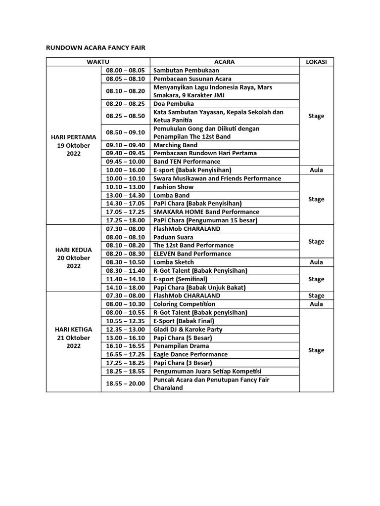 Rundown Acara Fancy Fair | PDF