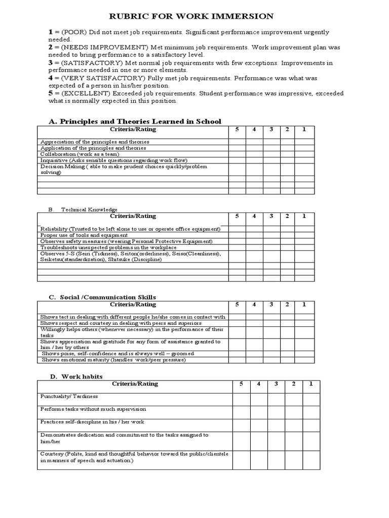 Work Immersion Evaluation Rubric | PDF
