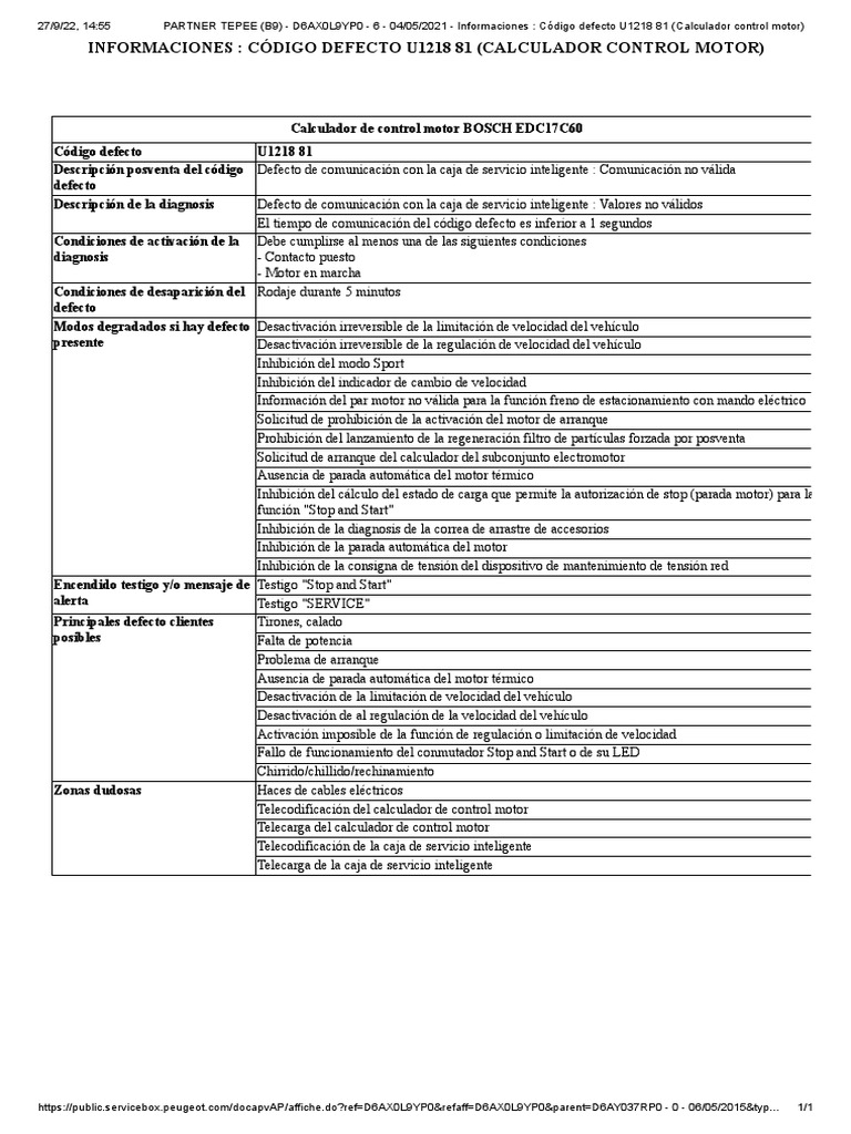 PARTNER TEPEE (B9) - D6AX0L9YP0 - 6 - 04 - 05 - 2021 - Informaciones - Código Defecto U1218 81 ...