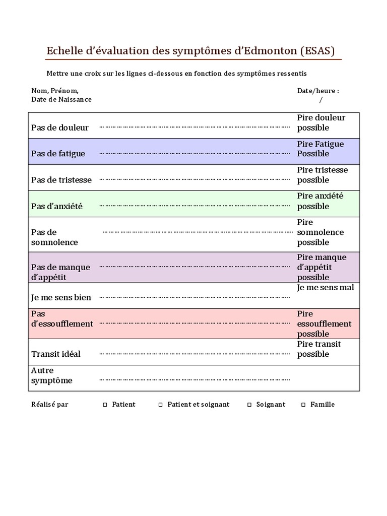 Échelle D'évaluation Des Symptômes D'edmonton ESAS | PDF | Douleur ...