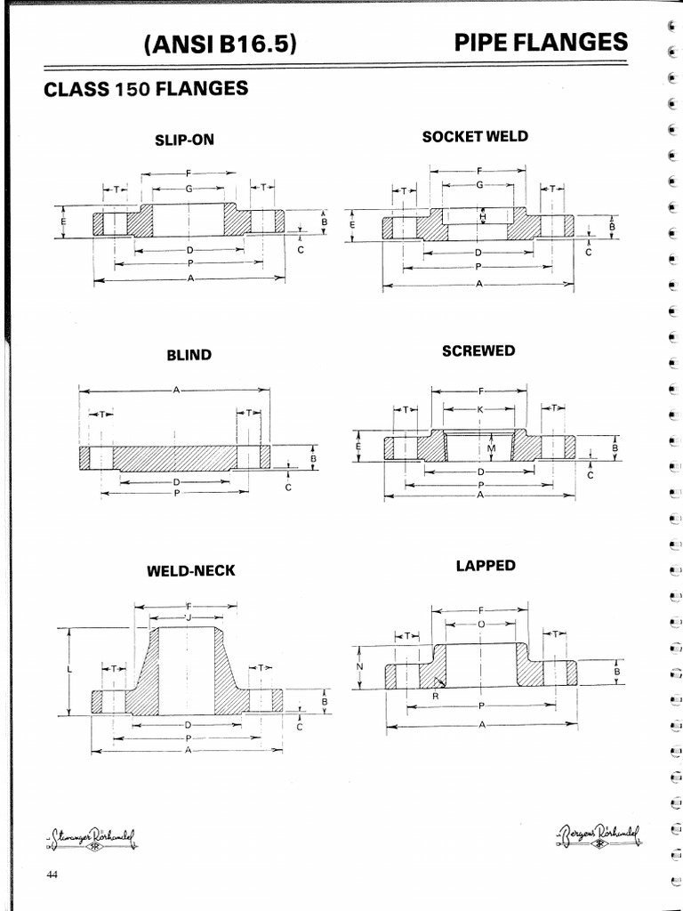 ANSI B16-5 Flenser | PDF