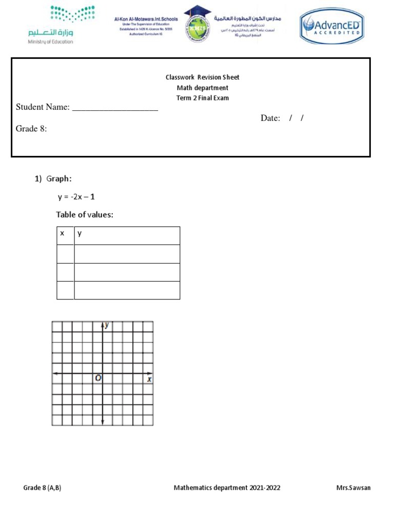 Grade 8 Math Revision Sheet 2021-2022 | PDF | Algebra | Mathematical ...
