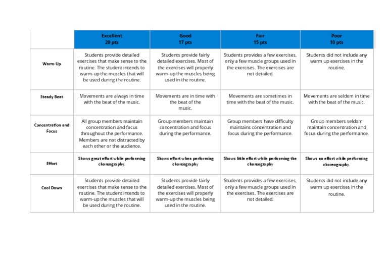 Dance Exercise Rubric | PDF | Physical Exercise | Recreation
