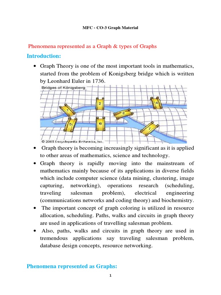 MFC - CO-3 - Material.. | PDF | Mathematics | Mathematical Concepts