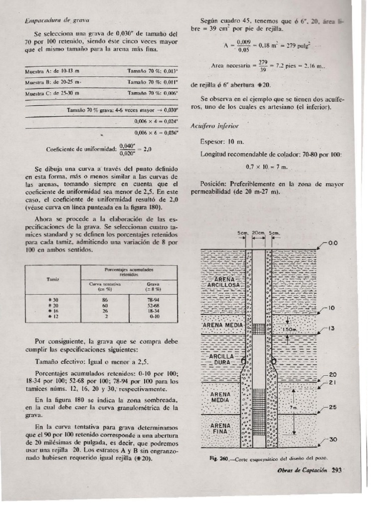 Abastecimientos de Aguas-Simon Arocha 144 | PDF