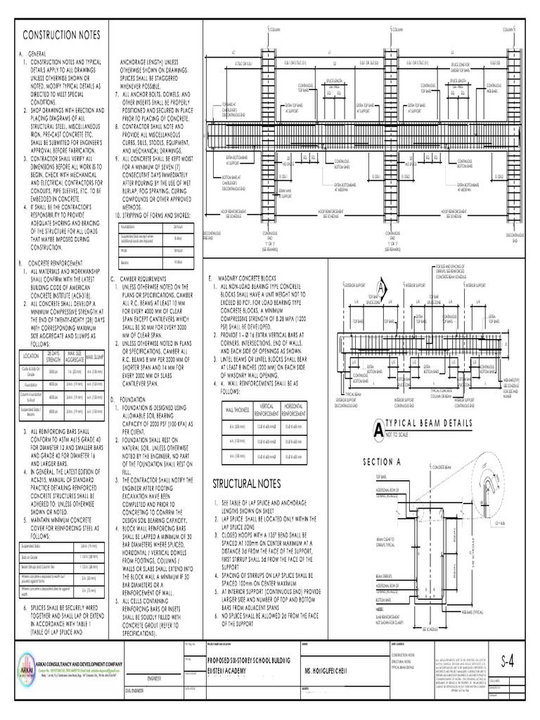 Construction Notes: Typical Beam Details | Download Free PDF | Concrete ...