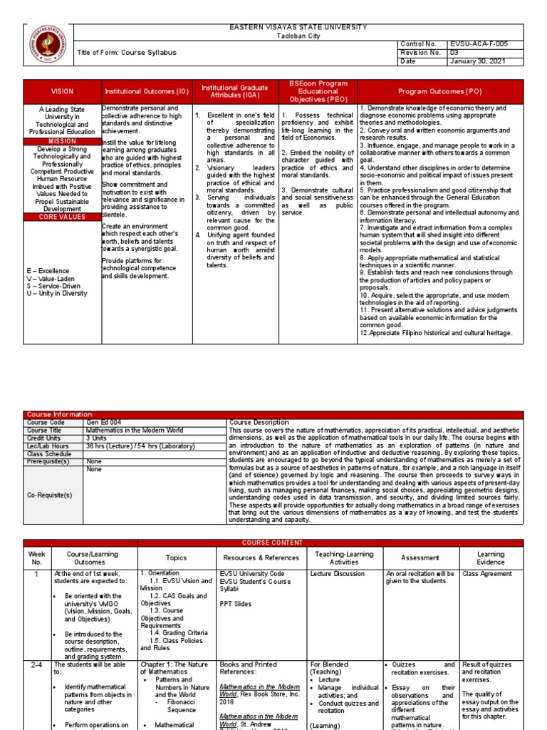 Programming Syllabus | PDF | Logic | Inductive Reasoning Programming Syllabus | PDF | Logic | Inductive Reasoning