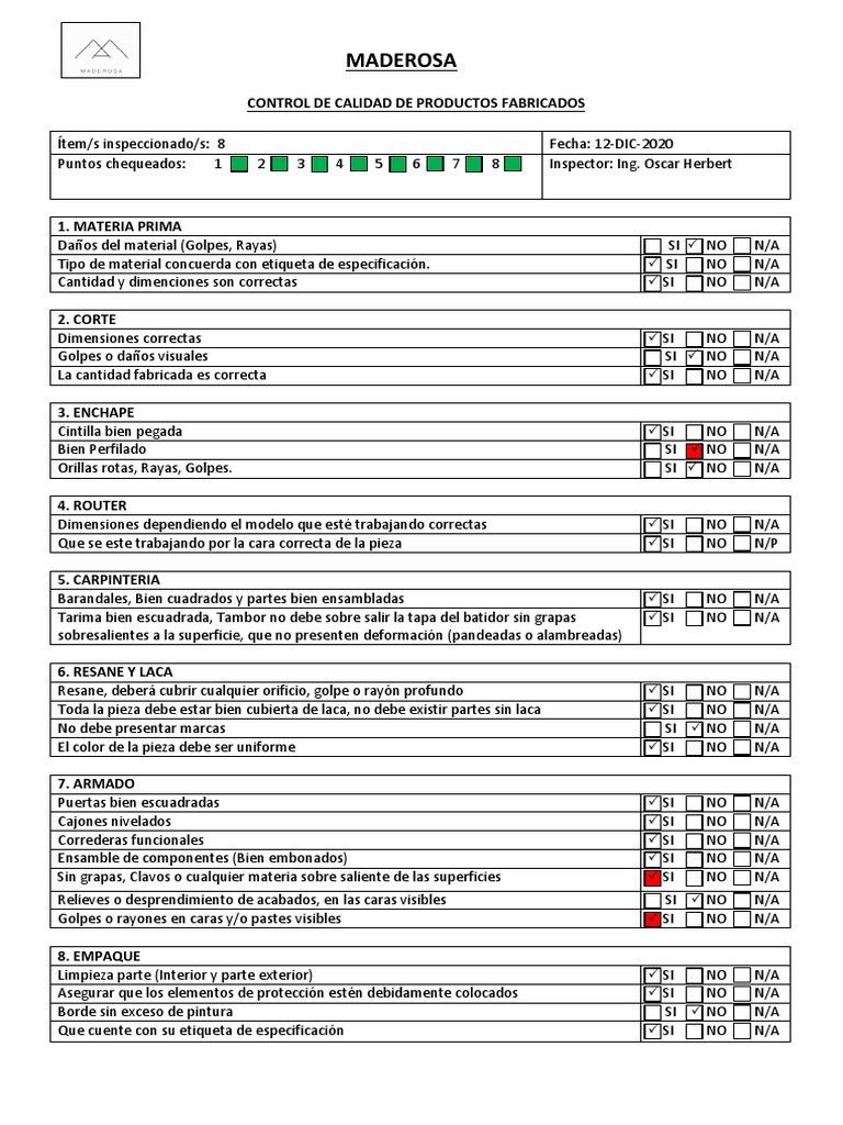 Control de calidad de productos fabricados por Maderosa | PDF