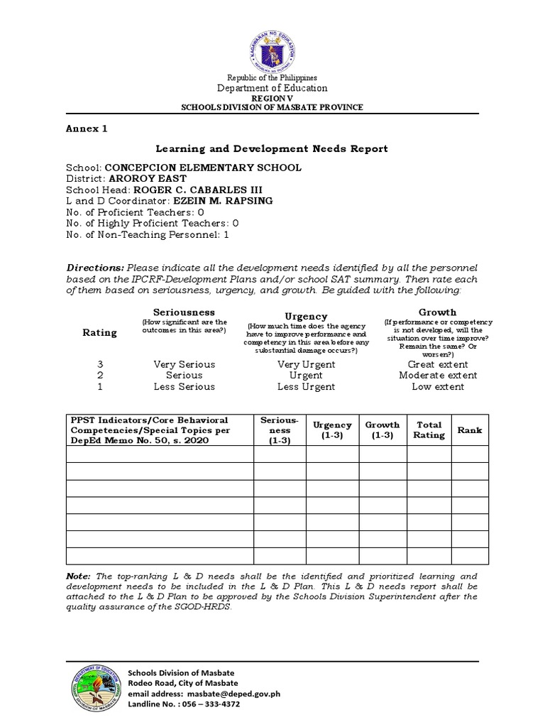 L D Templates and Tools 1 | PDF | Evaluation | Learning