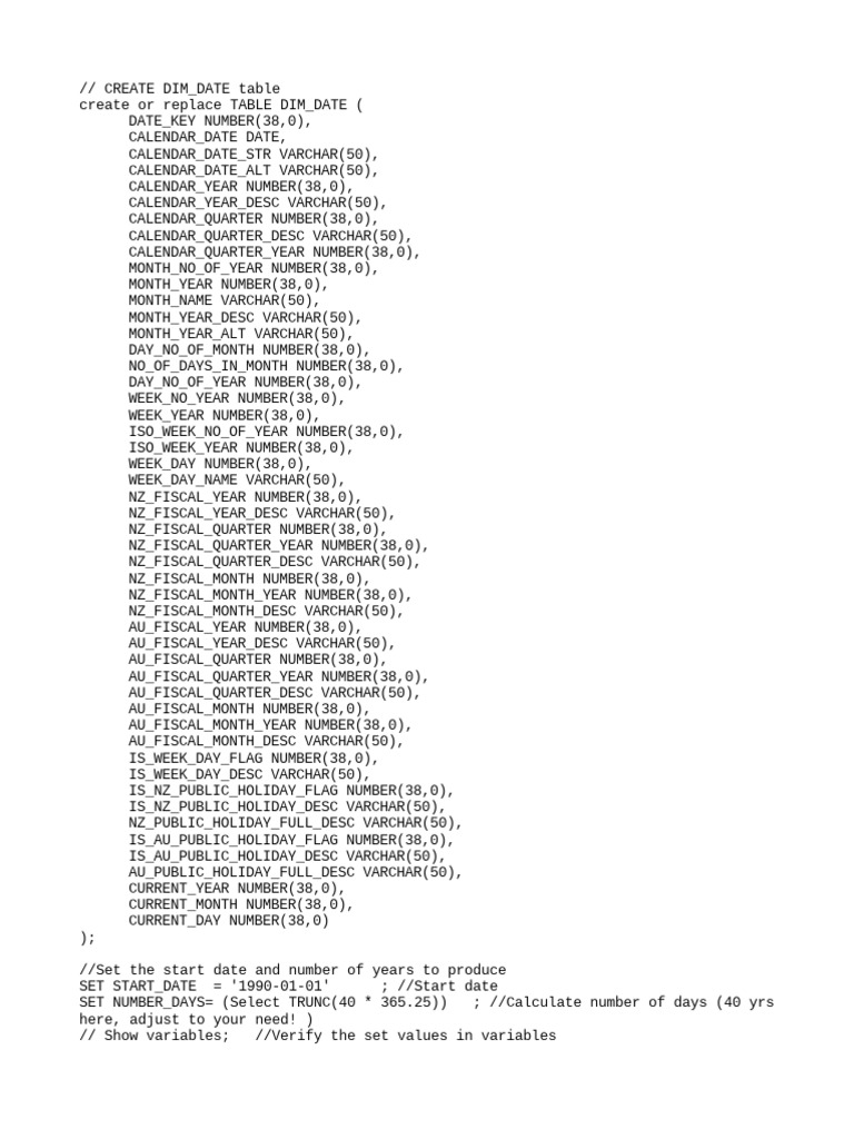 Snowflake Script For STG - DIM | PDF | Workweek And Weekend | Christian ...