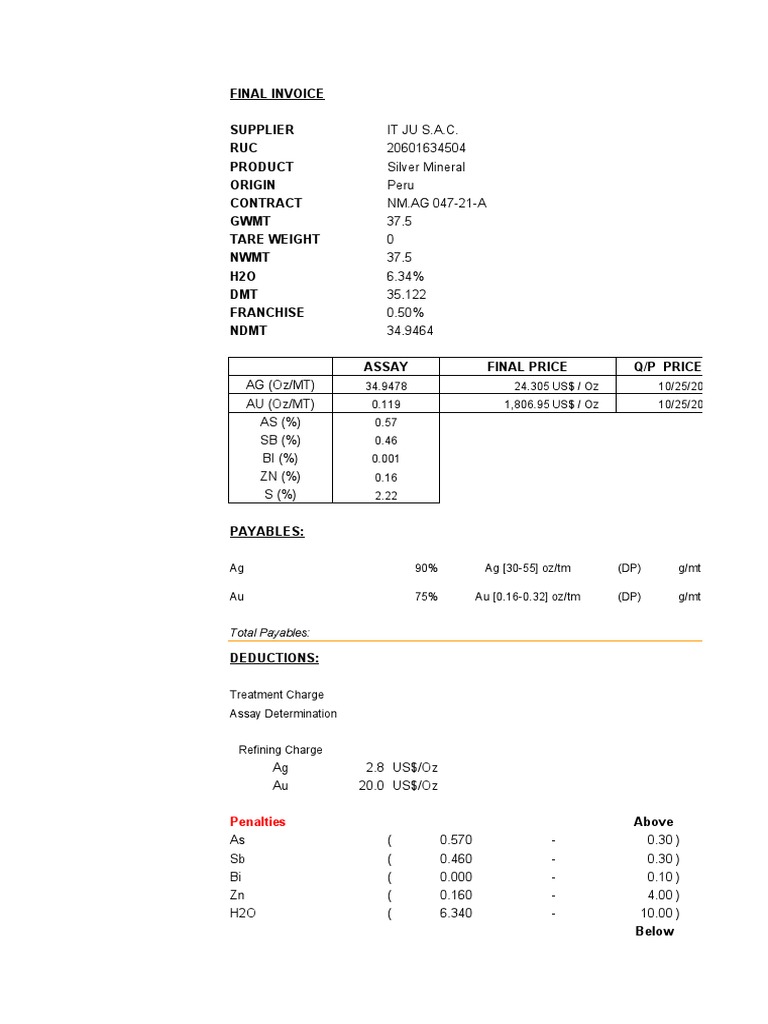 Final Invoice Supplier RUC Product Origin Contract GWMT Tare Weight
