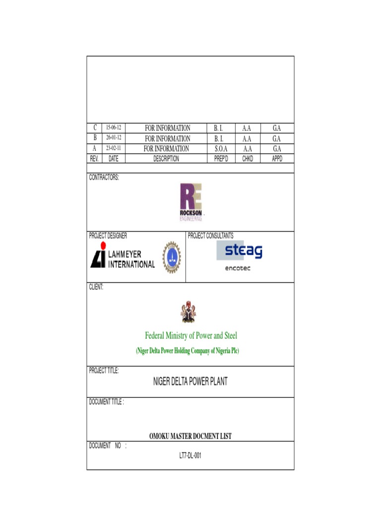 OMOKU MASTER DOCUMENT REGISTER Rev C | PDF | Manufactured Goods | Building Engineering