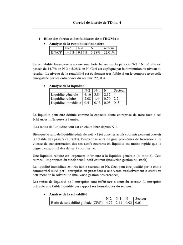 Corrigé TD 4 PDF | PDF | Ratio financier | Business
