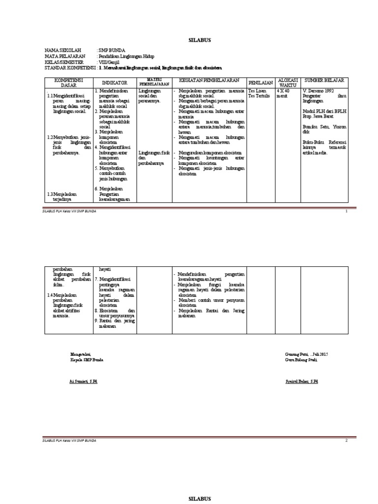 SILABUS PLH 8, Revsi | PDF | Ilmu Sosial | Pengembangan Diri
