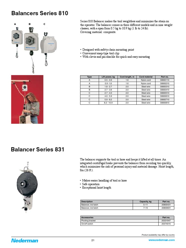 Series 810 Tool Balancers Overview | PDF