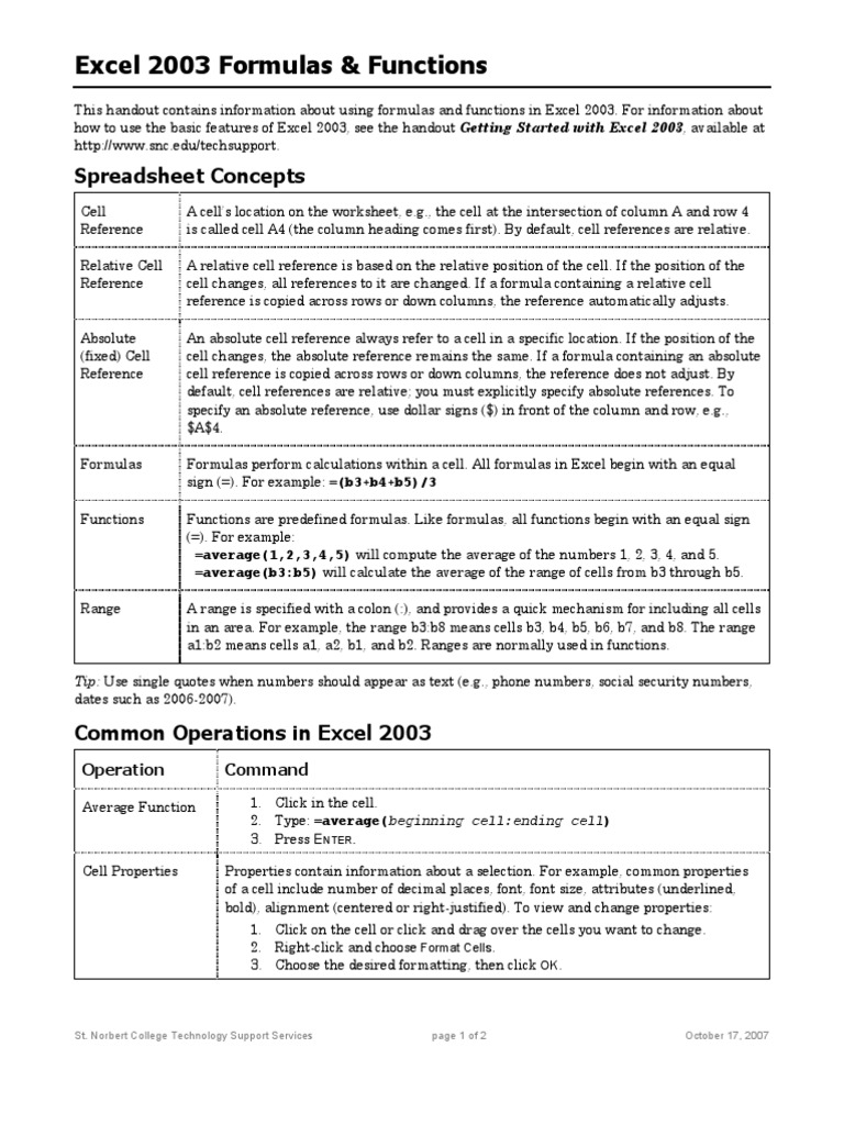 An Introduction to Formulas, Functions, and Other Excel Features | PDF ...