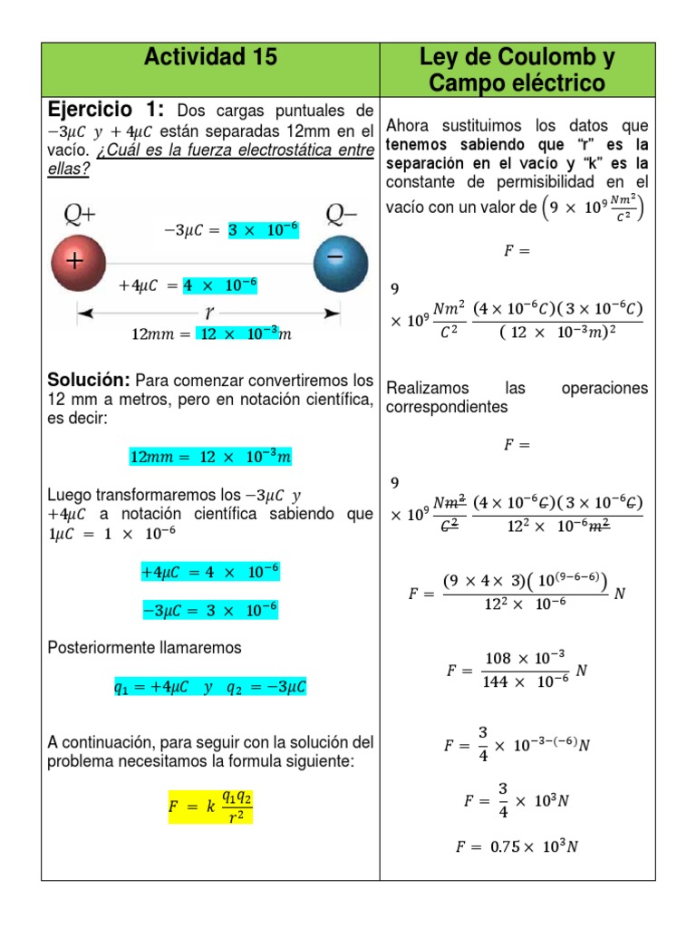 Ley de Coulomb y Campo Electrico | PDF