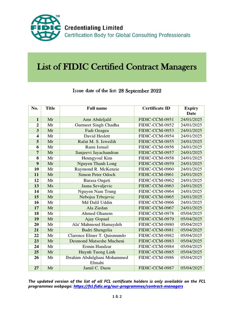 FIDIC Certified Contract Managers List | PDF