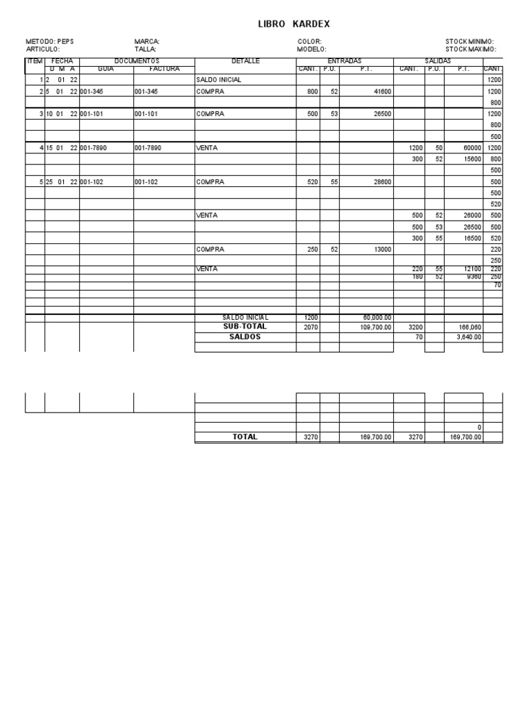 Modelo Kardex Promedio y Peps (1) - 2 | PDF