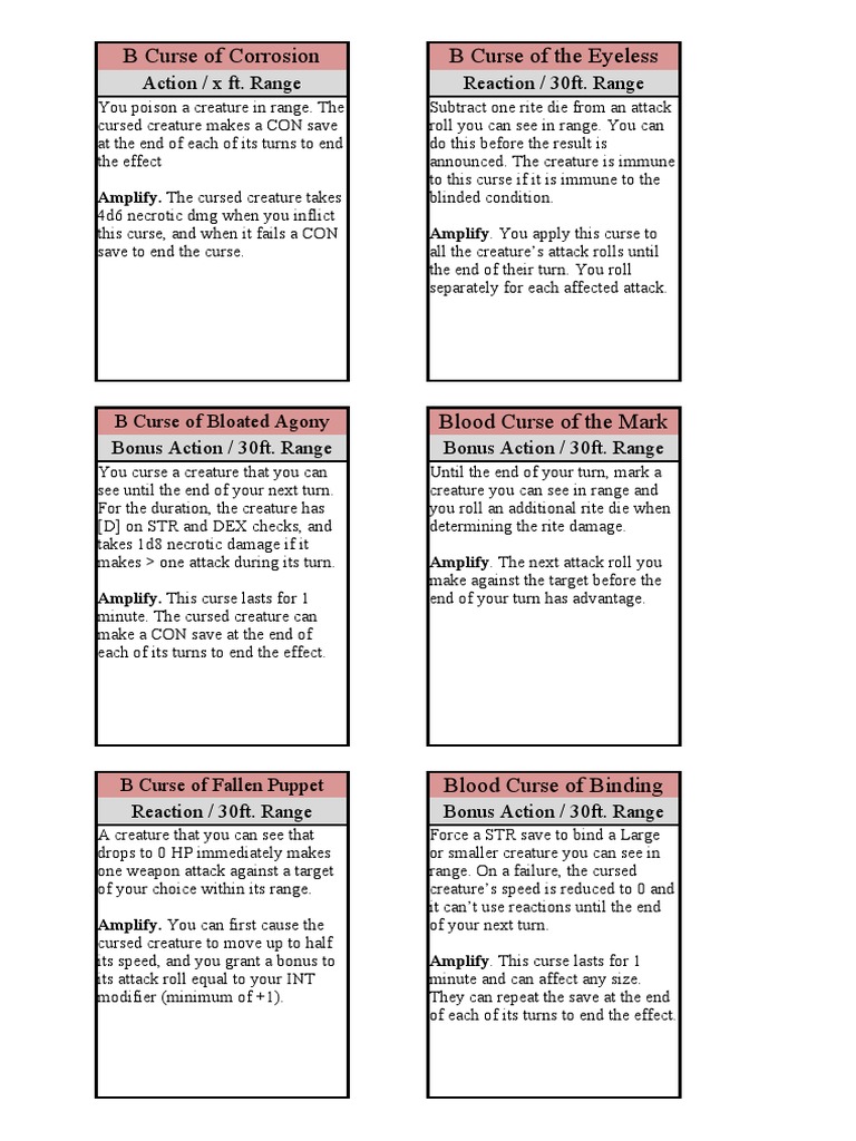 Blood Curses and Their Effects 5E | PDF | History