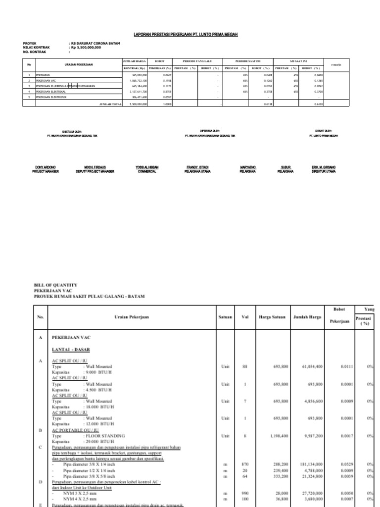 Progress Klaim REV1 | PDF