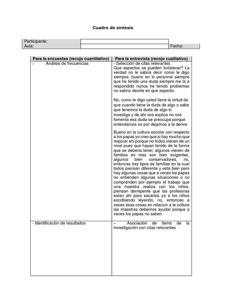 Análisis de Cultura Escolar | PDF | Cognición